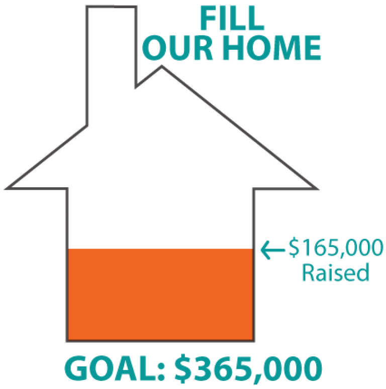 Focus on Home – dignified home. clearer path. stronger future.